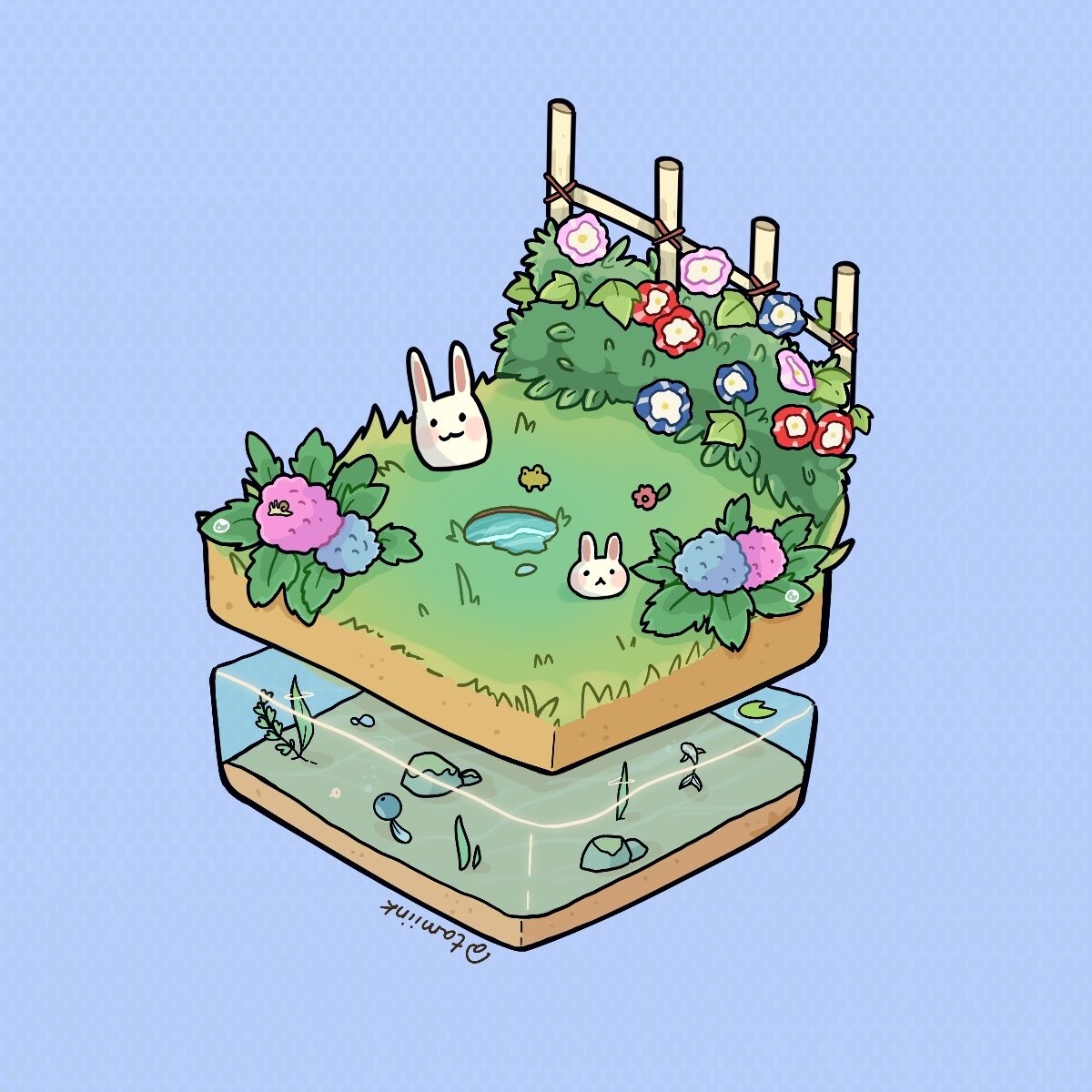 ArtStation - Mini worlds design