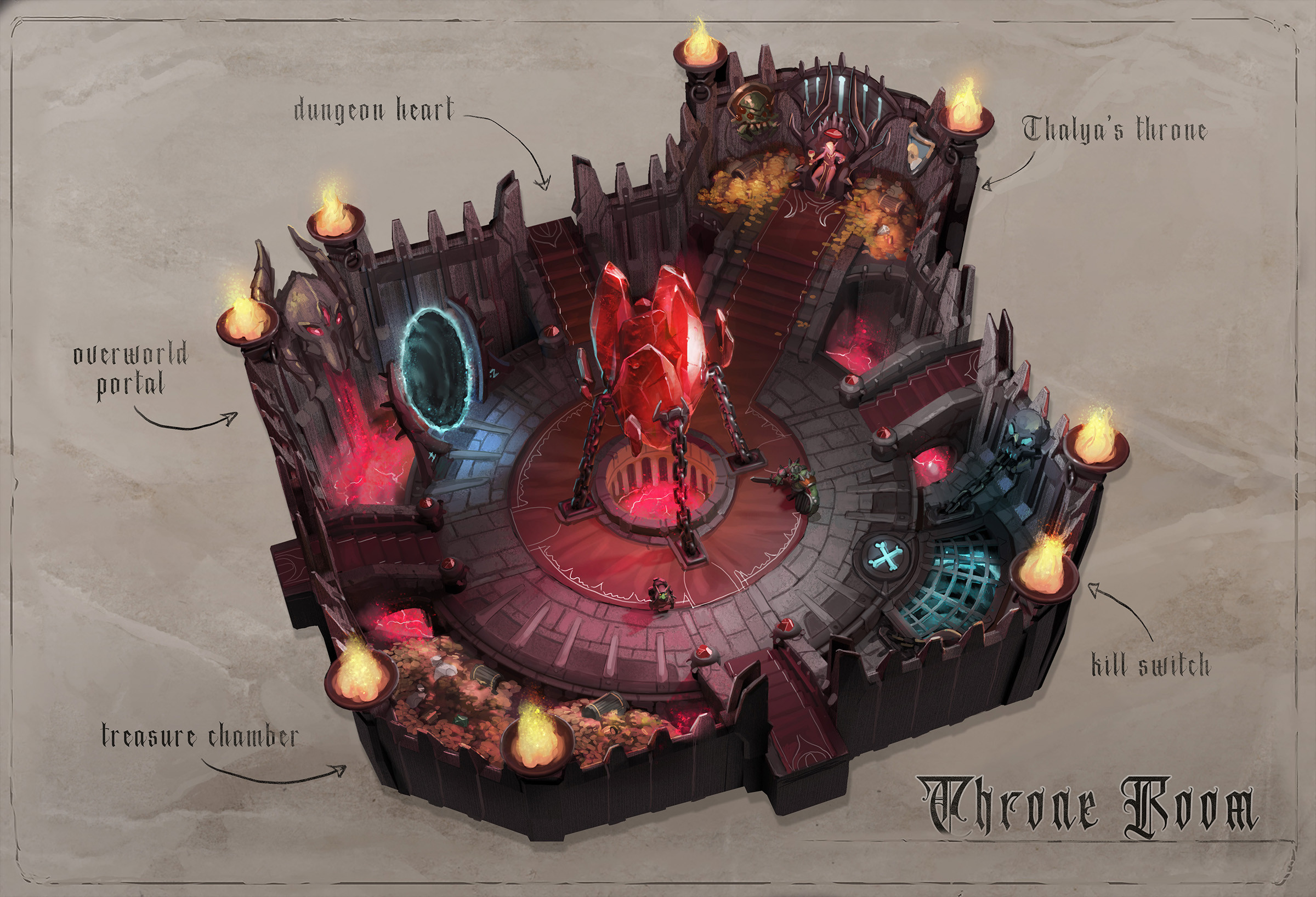 Tobias Frank - Dungeons 4 - Neutral Rooms