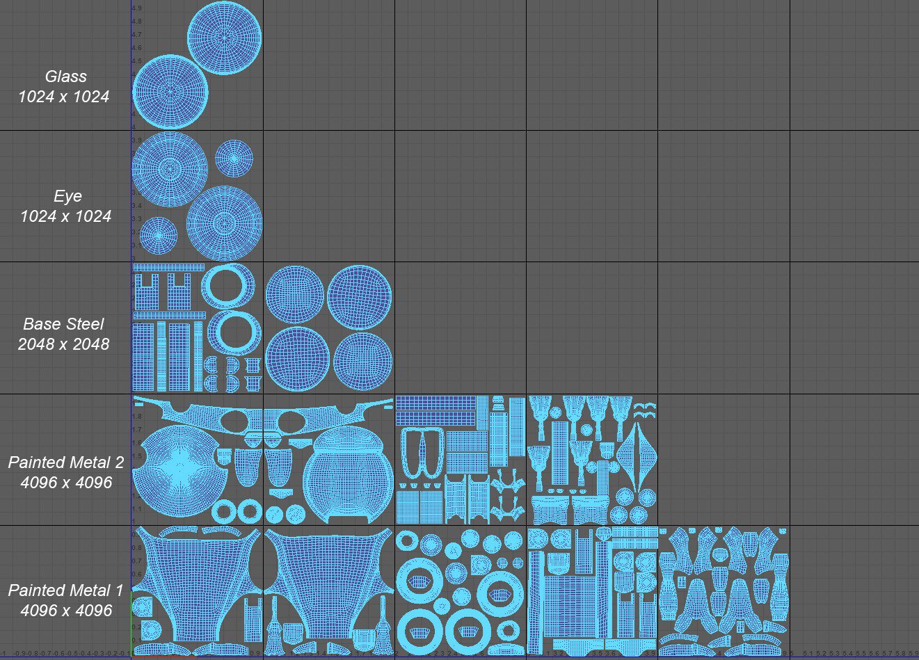 Jeril Renish JA - Eddie ( Robot )