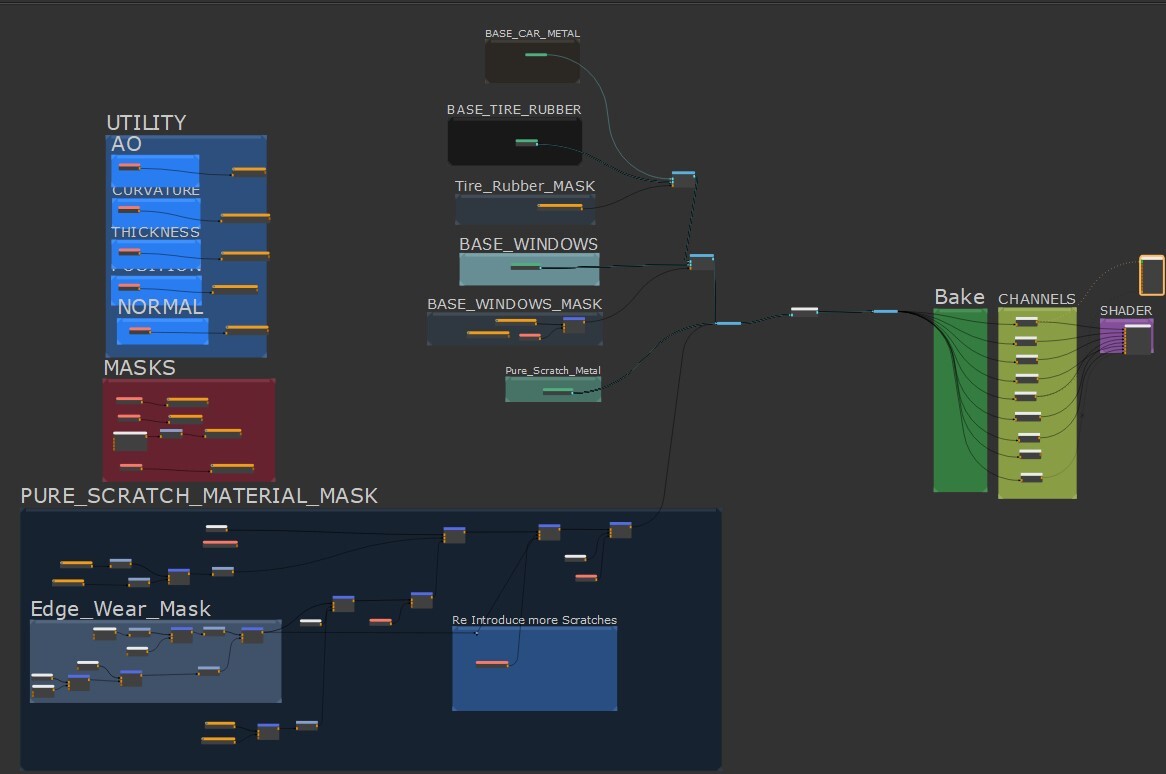 Remi Kalisz - Muscle Car