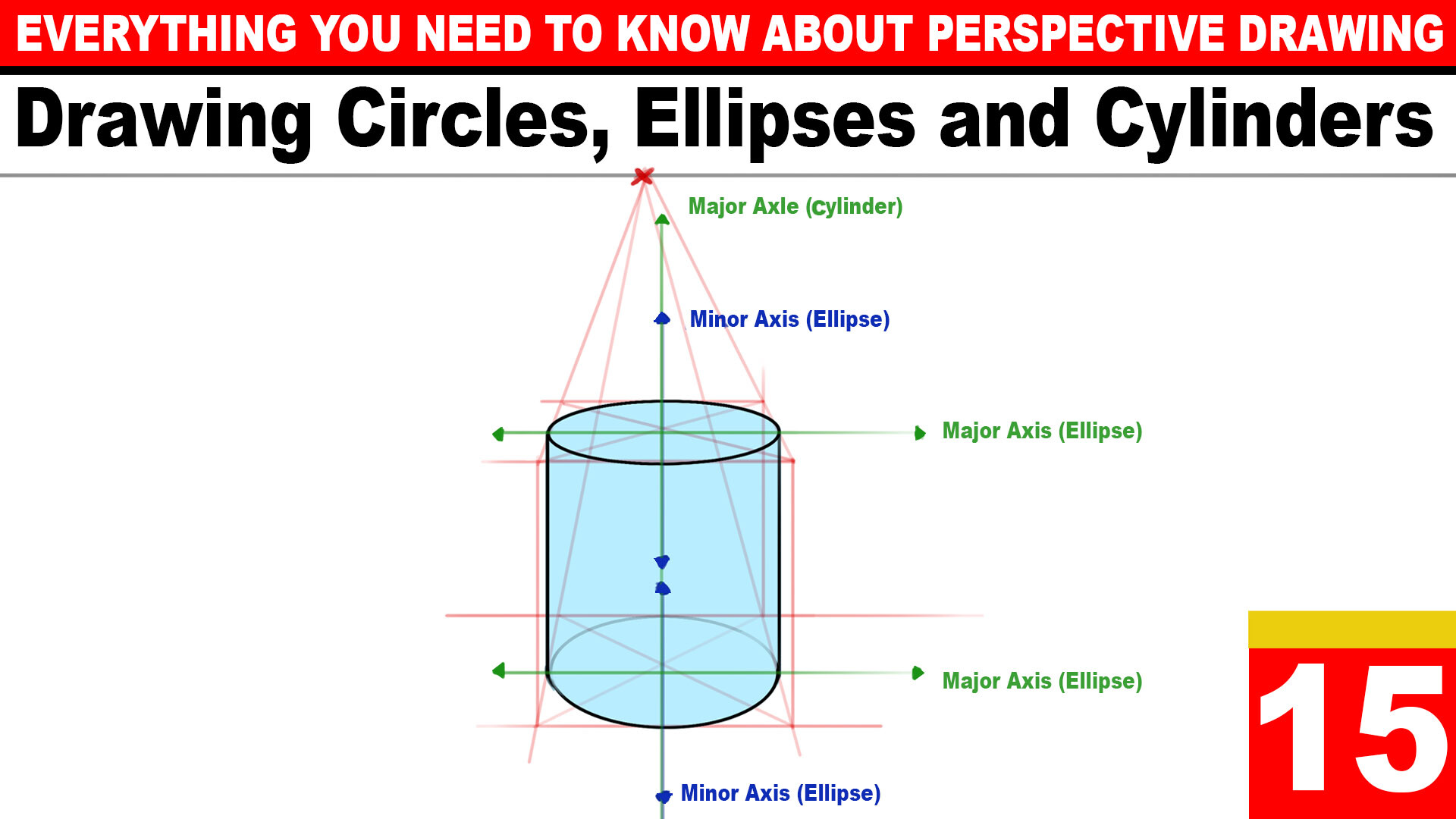how to draw ellipses youtube