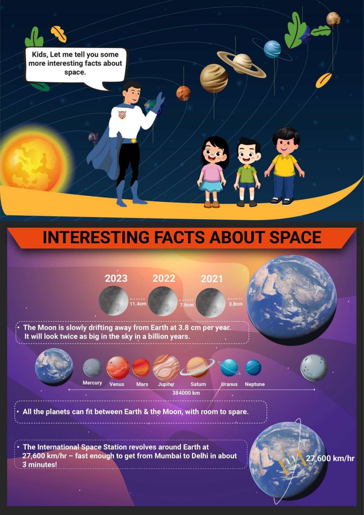 jaggi anish - CHILDREN BOOK: Kids, Vaayu & Chandraayaan -3