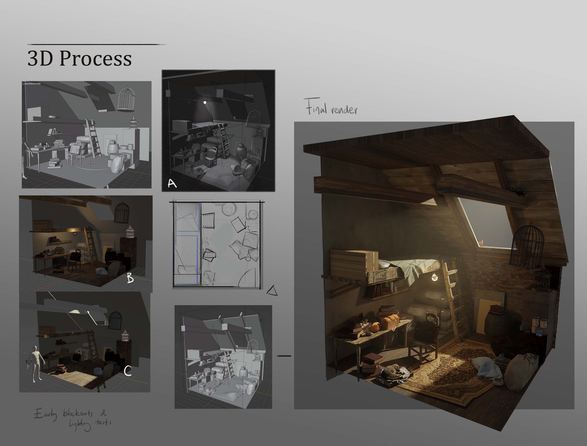 Eva Hu - Bakery Attic Concept