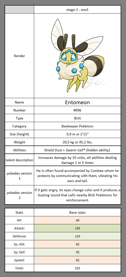 bug type eevee evolution