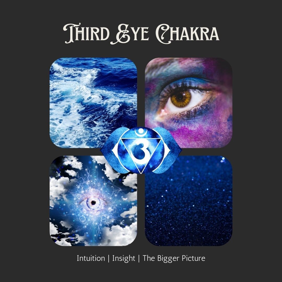 ArtStation - Third Eye Chakra | Ravi Chermala