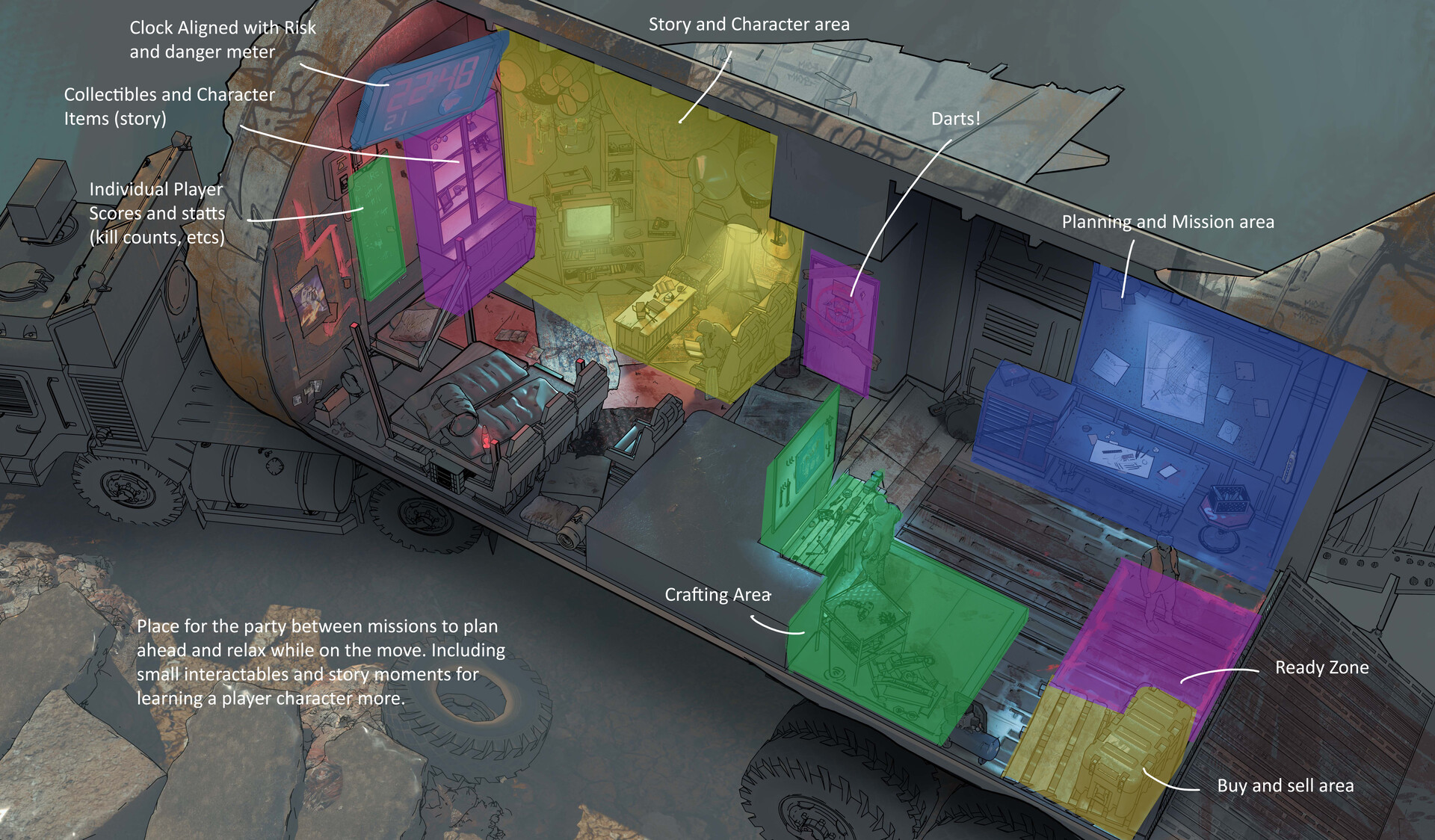 Yari Lute - Unannounced Client Project 2022, Preproduction concepts ...