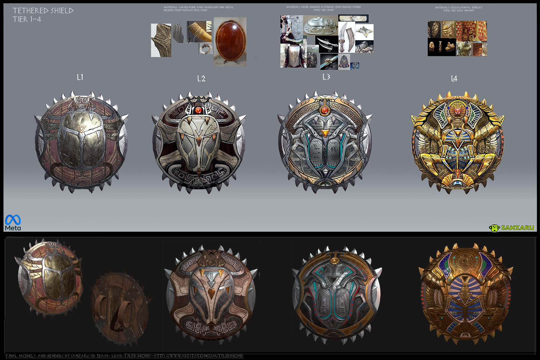 Goran Josic - Weapons