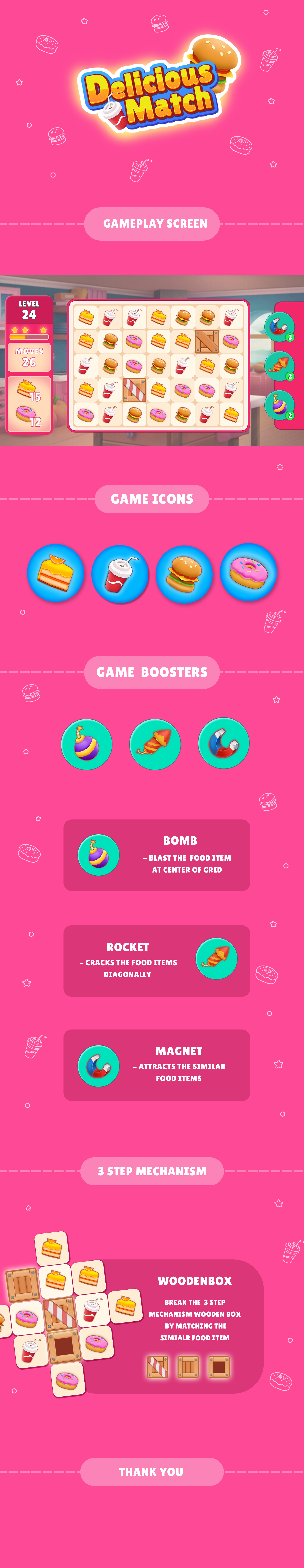 ArtStation - Delicious Match - Puzzle Game