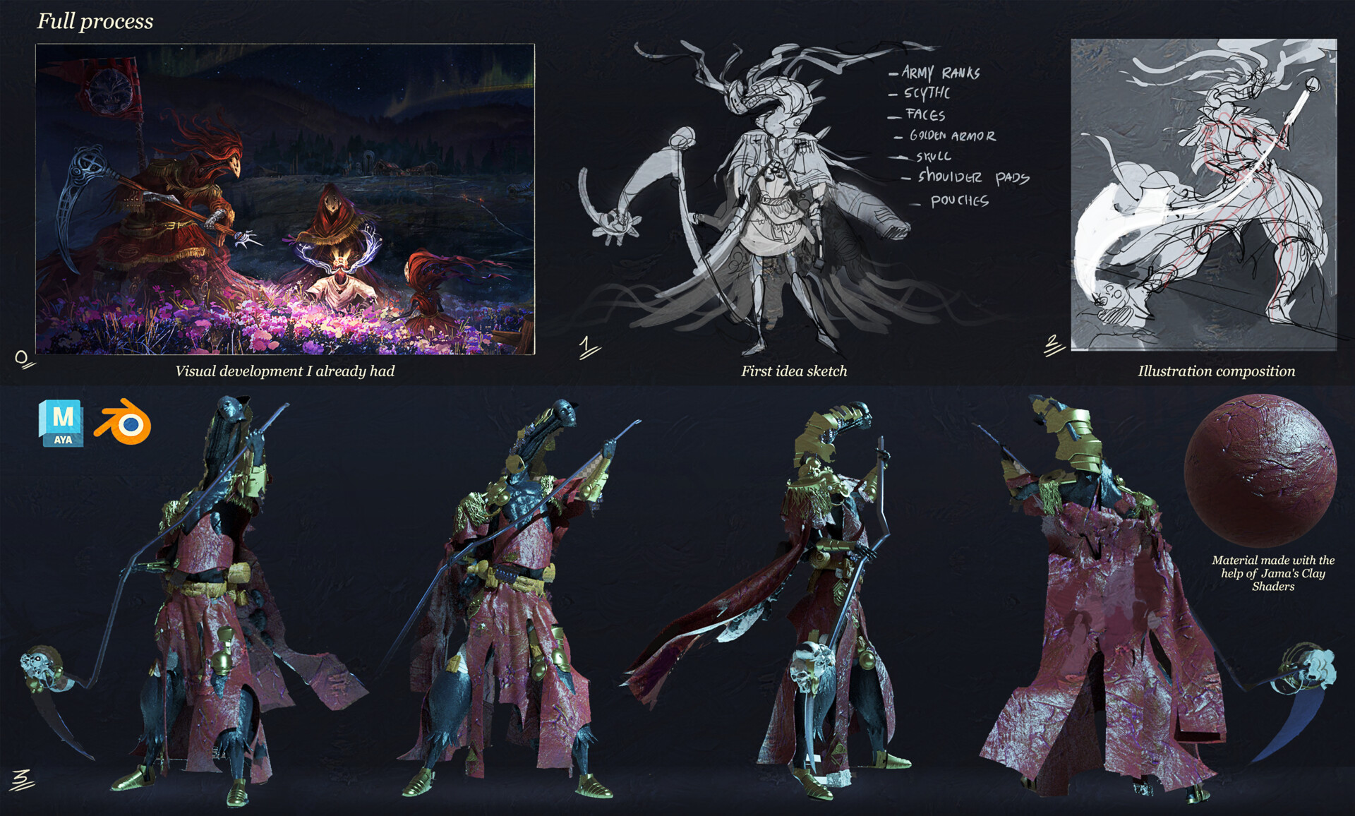 Orson CaptainSass - General Raban Krüger from the Face-Snatchers elite ...