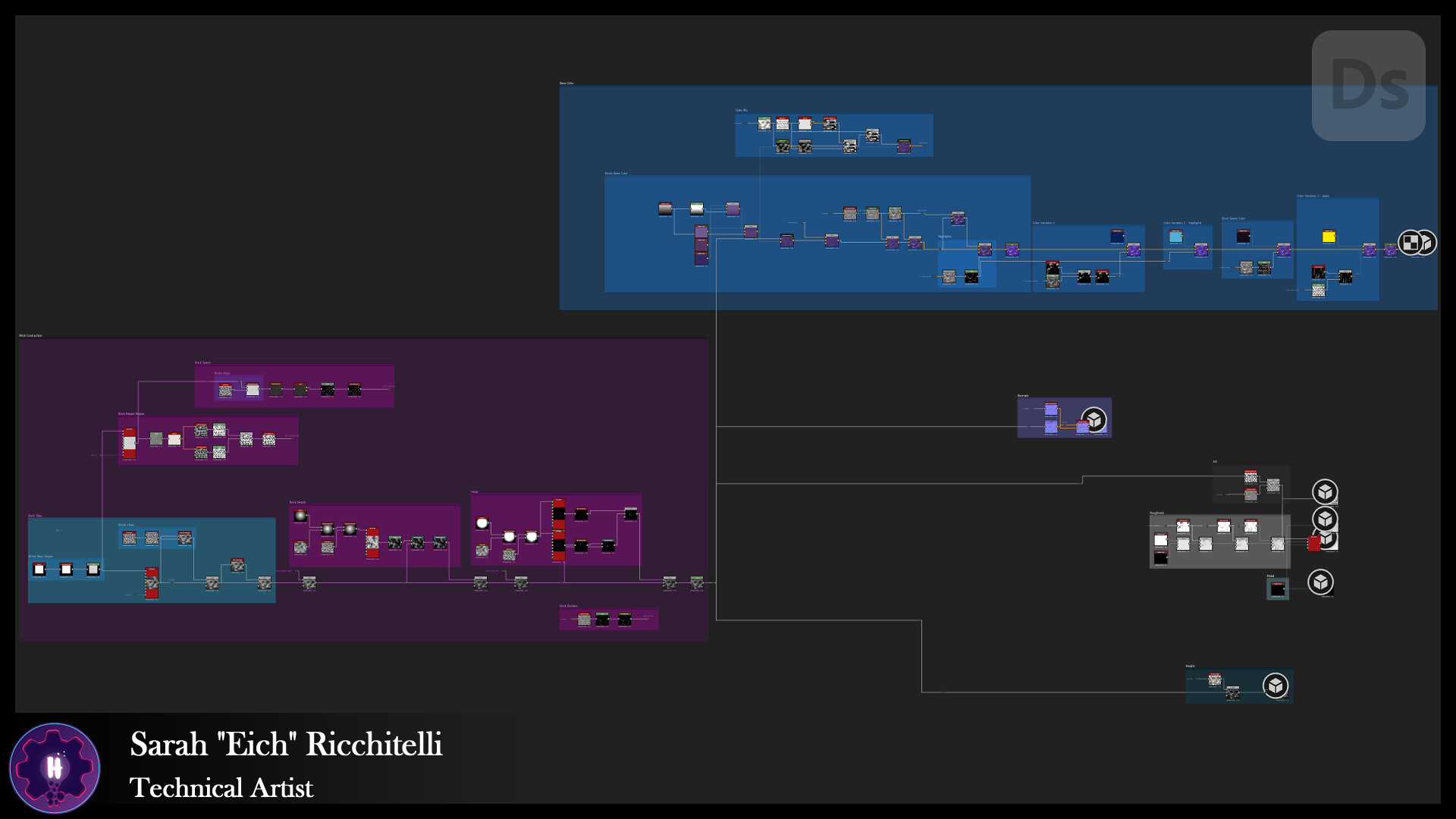 Sarah Eich Ricchitelli - Stylized Bricks