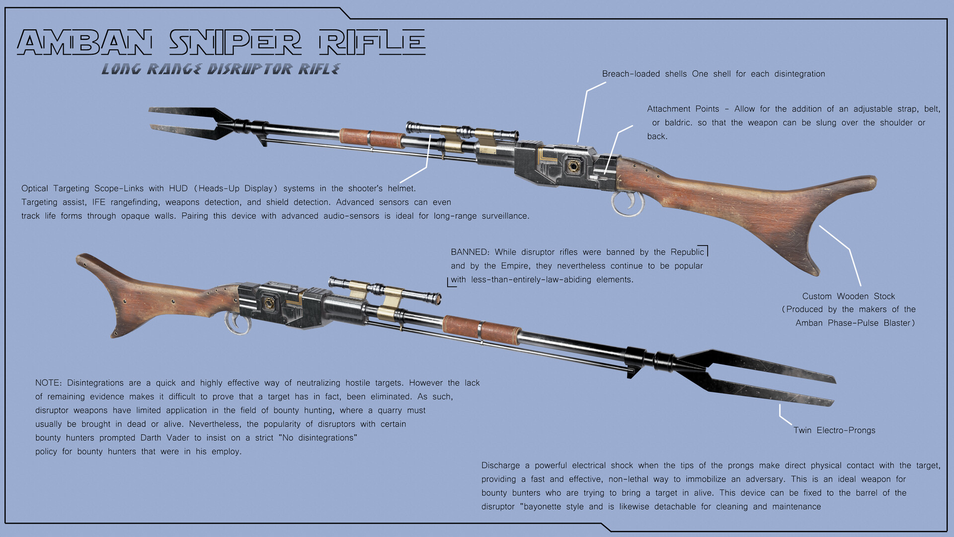 Julius Einstein - THE MANDALORIAN: Amban Sniper Rifle.