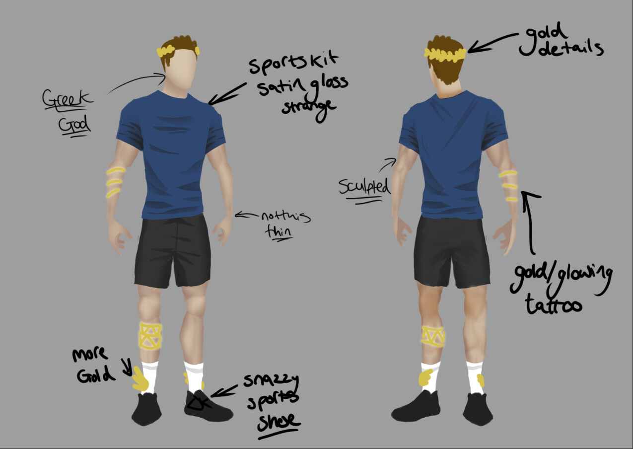 ArtStation - Captain Concept and Reference