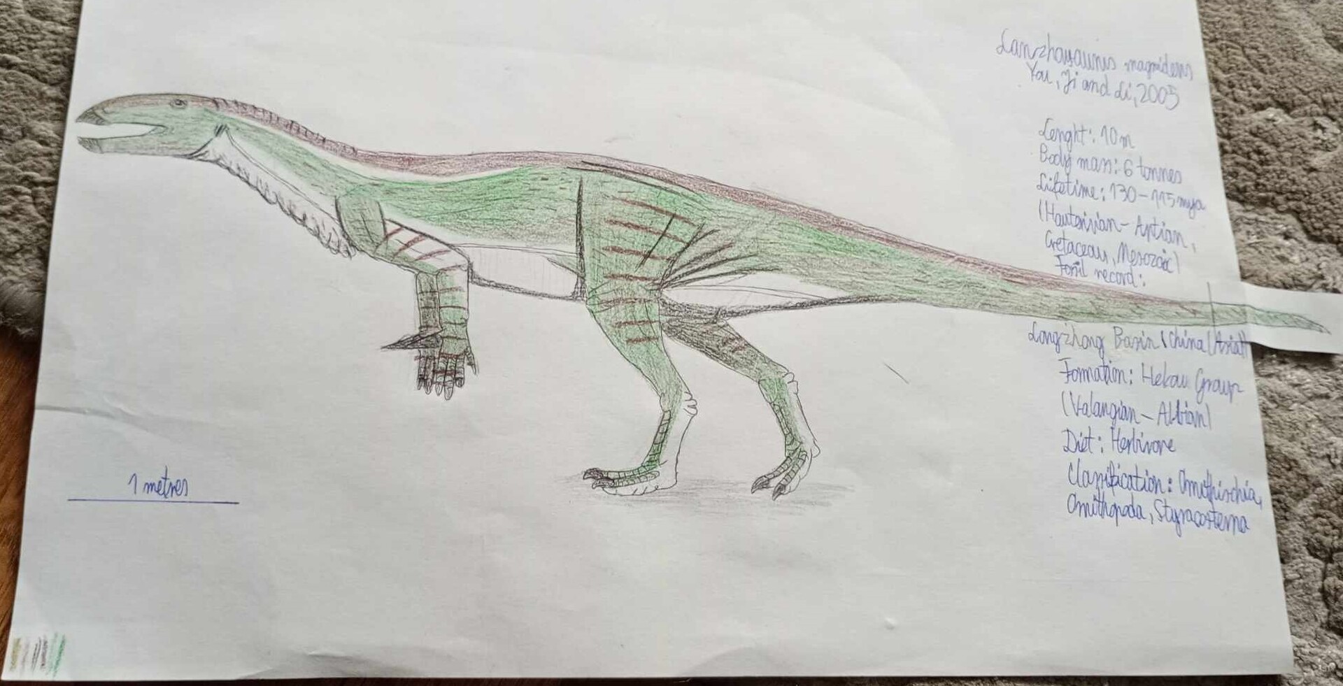 ArtStation - My first commision - Lanzhousaurus