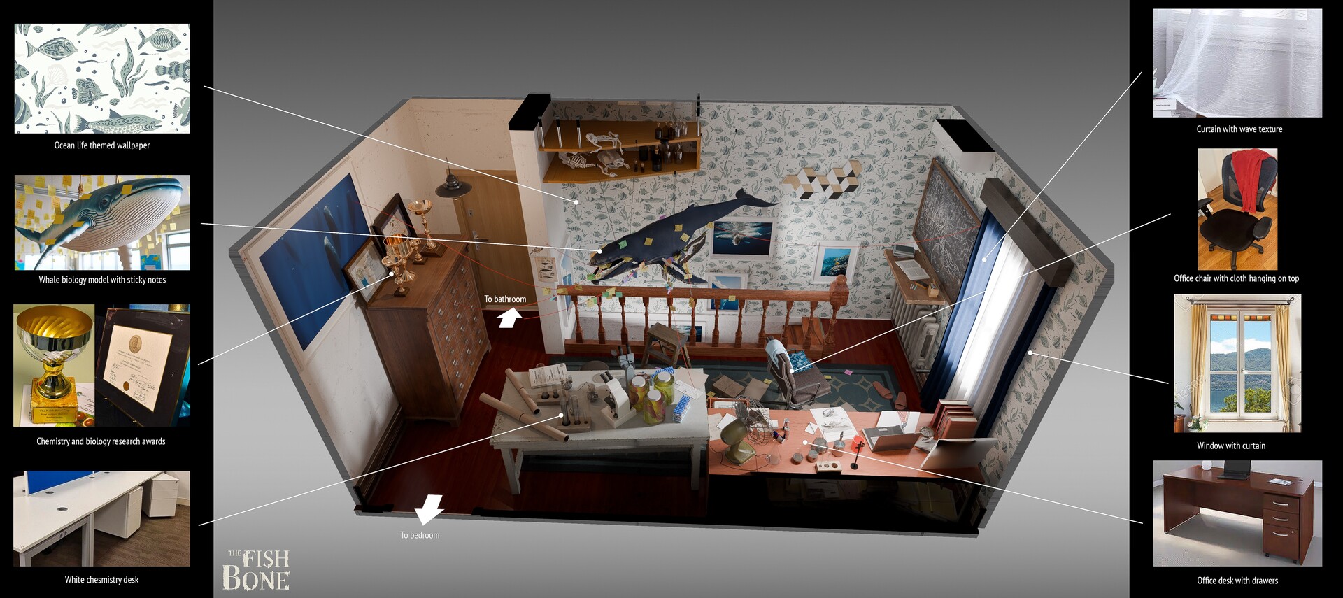 Aidelank - The Fish Bone - Office area design