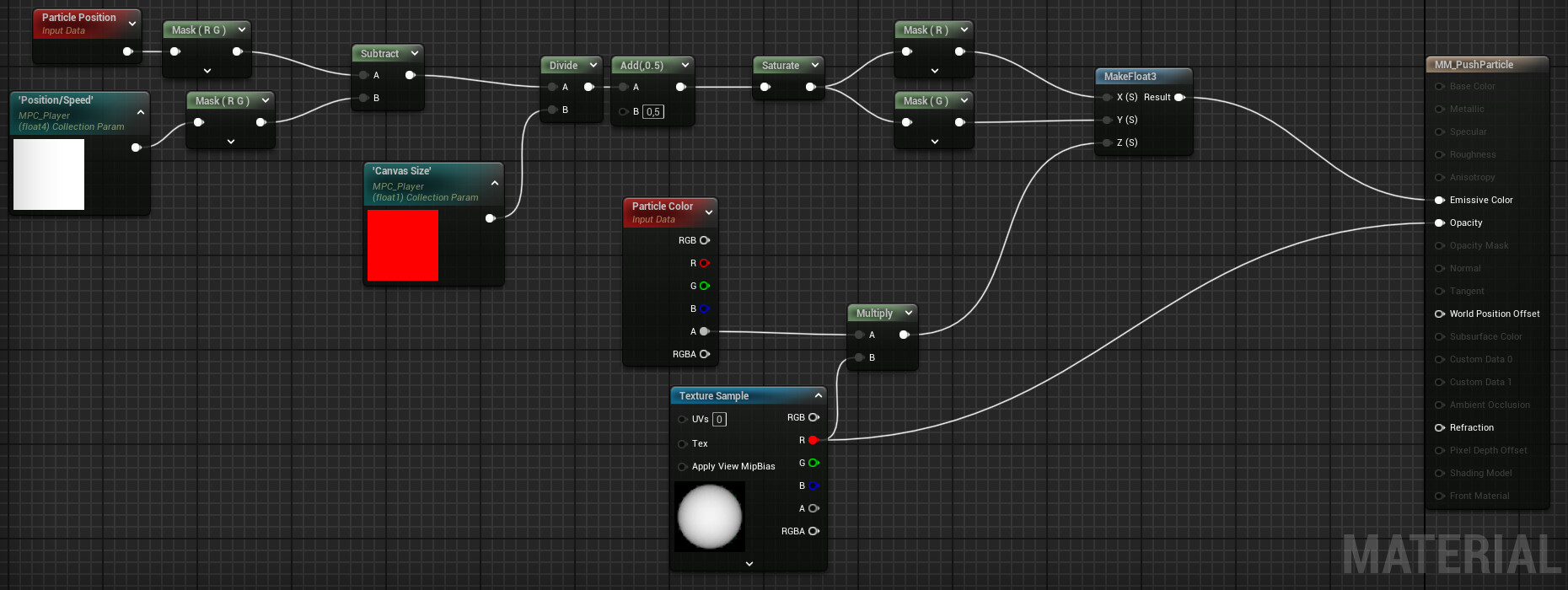 Aymeric Marty - Interactive Grass Shader - UE5