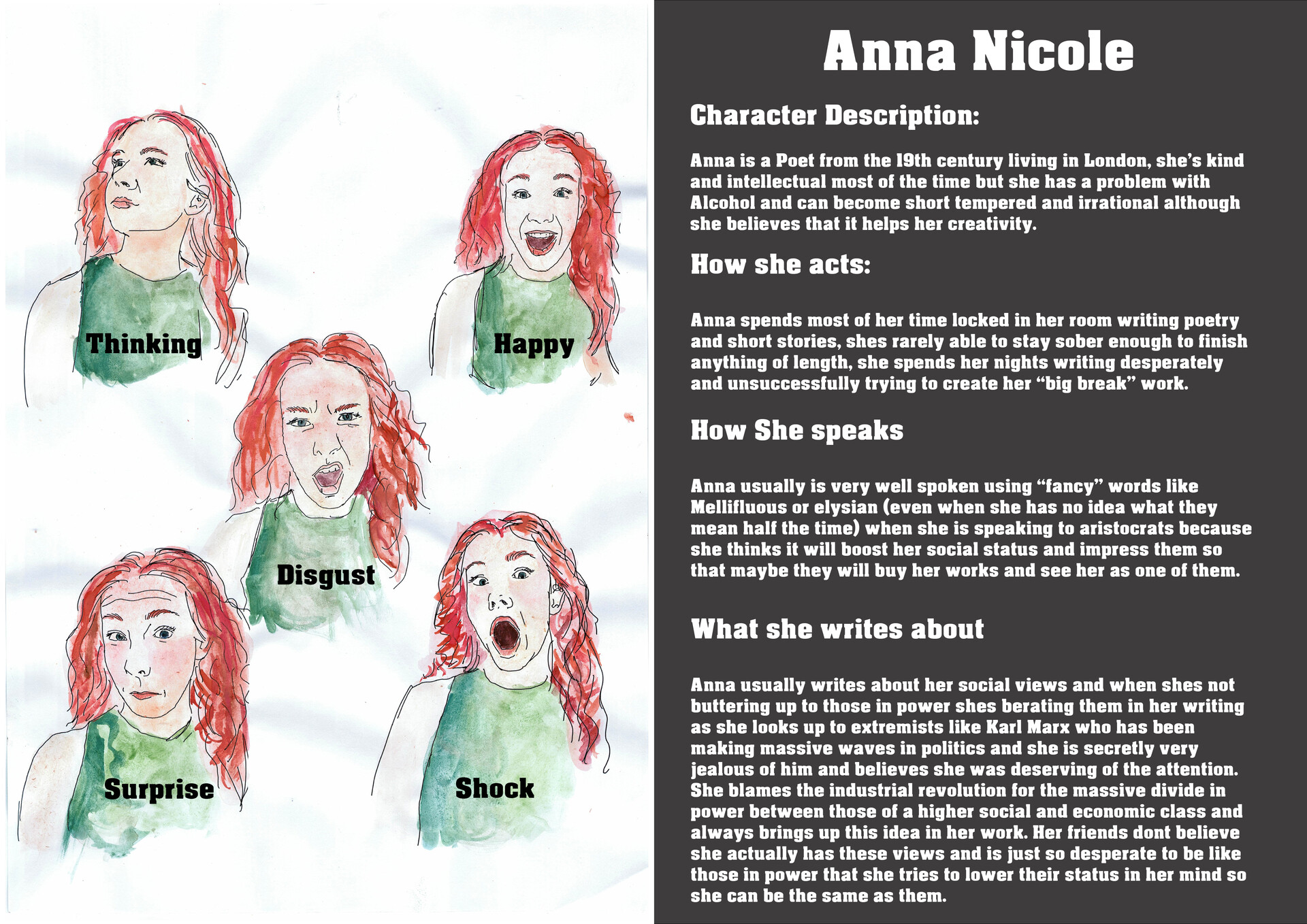 ArtStation - Anna Nicole character study (A poet's Muse)