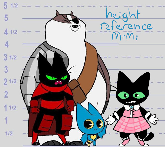 ArtStation - Character sheet Mimi \mmhoph oc