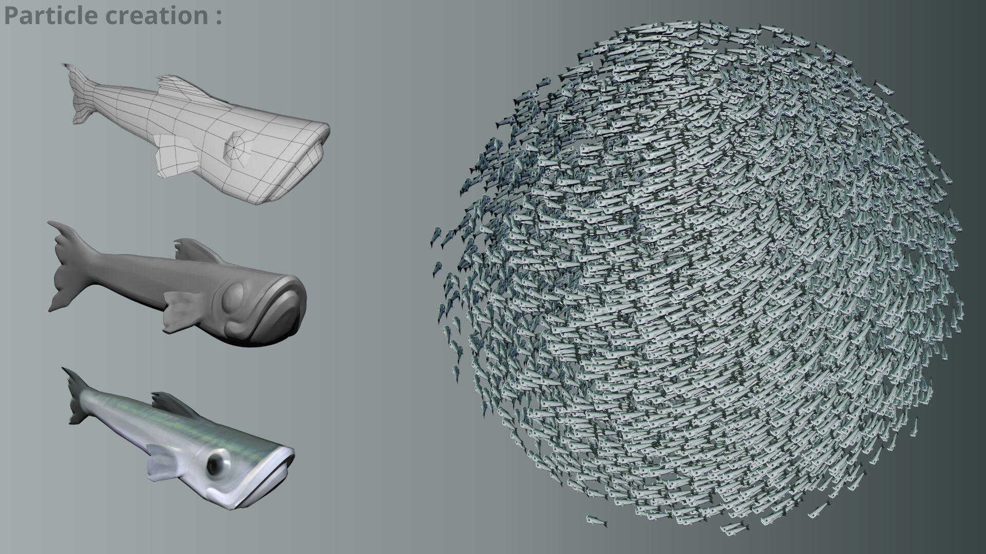 Thomas Riehl - School Of Fish - Niagara System in Unreal Engine 4