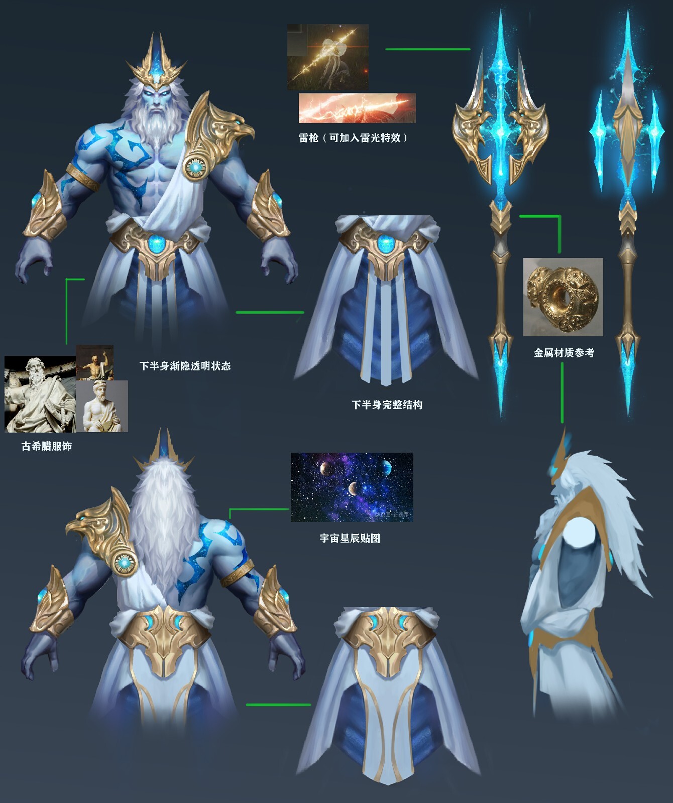 ArtStation - Upper Half Spirits (Zeus)