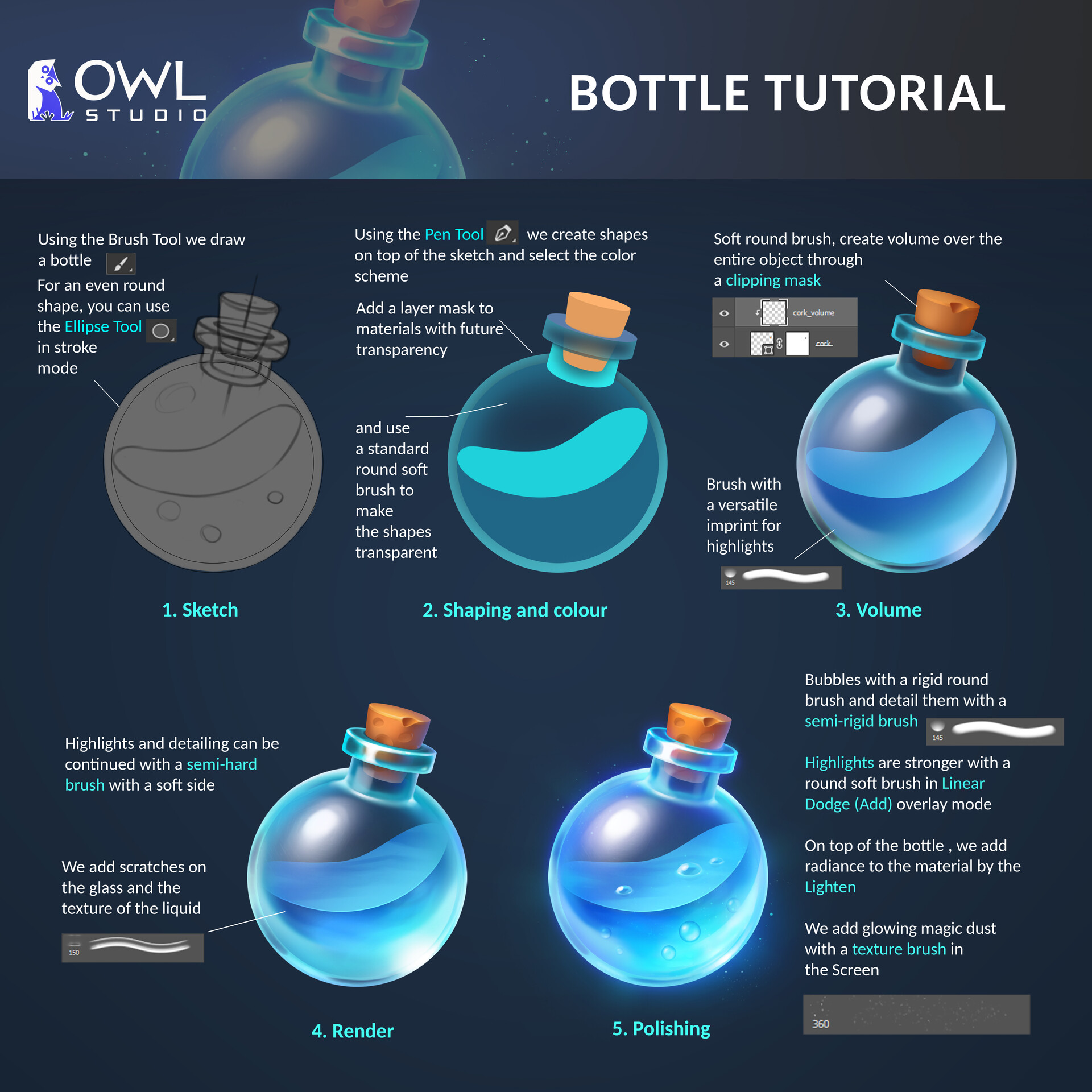 Julia Kuznetsova - Icon Tutorial | Part IV