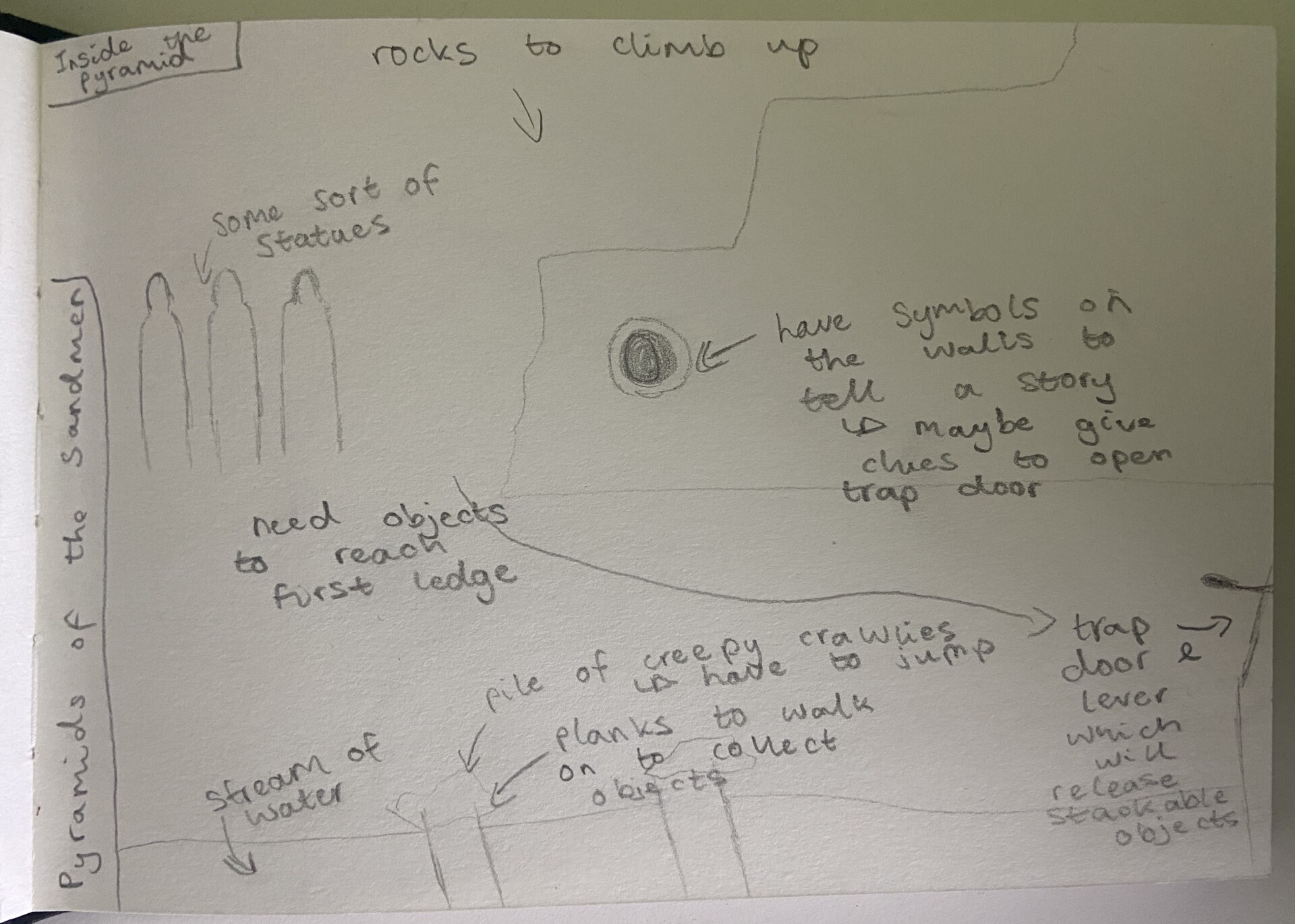 Bea Franklin - Pyramids of the Sandmen - Jan 2023 Project