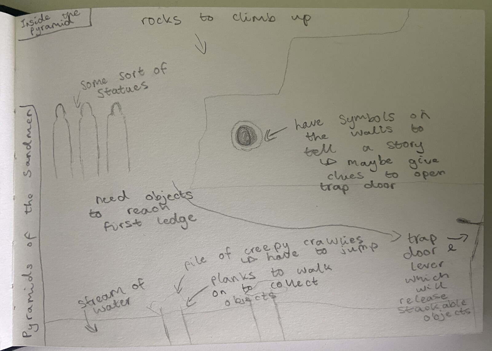 Bea Franklin - Pyramids of the Sandmen - Jan 2023 Project