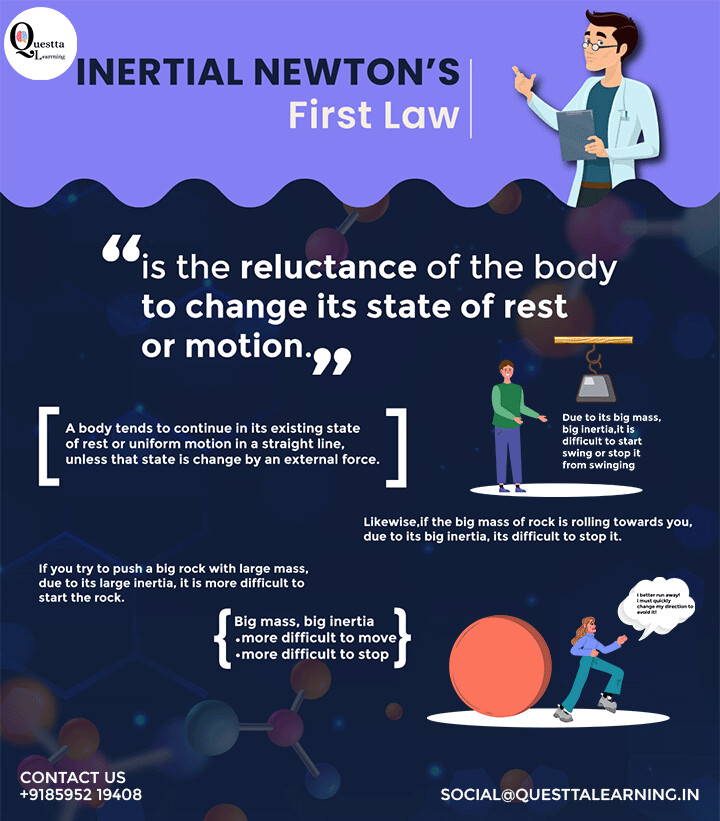 ArtStation - Inertia Gif