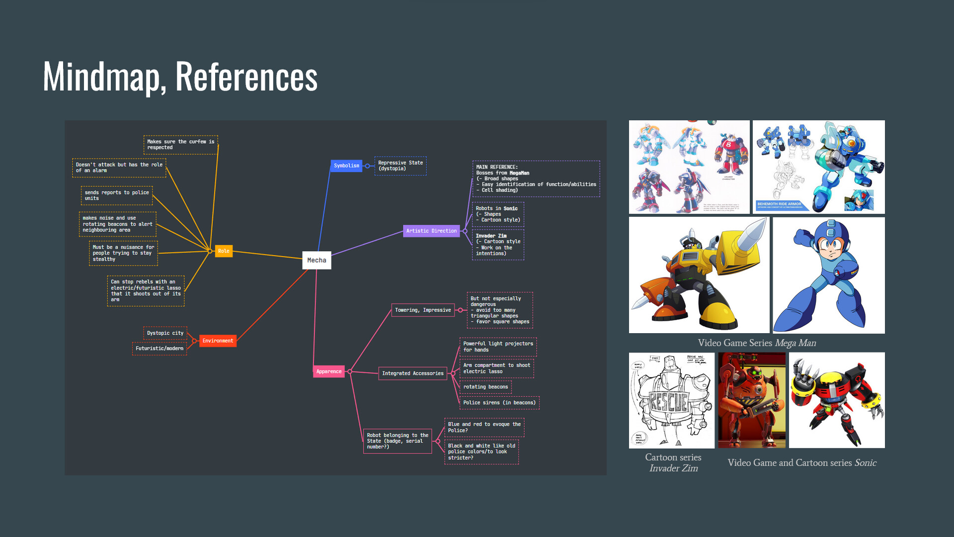 Elisa Kouhana - Night Watcher: character (concept + 3D) inspired by ...