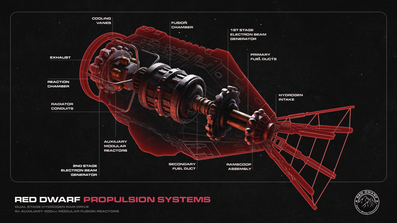 Paul Muller - Red Dwarf: Technical animation + illustration