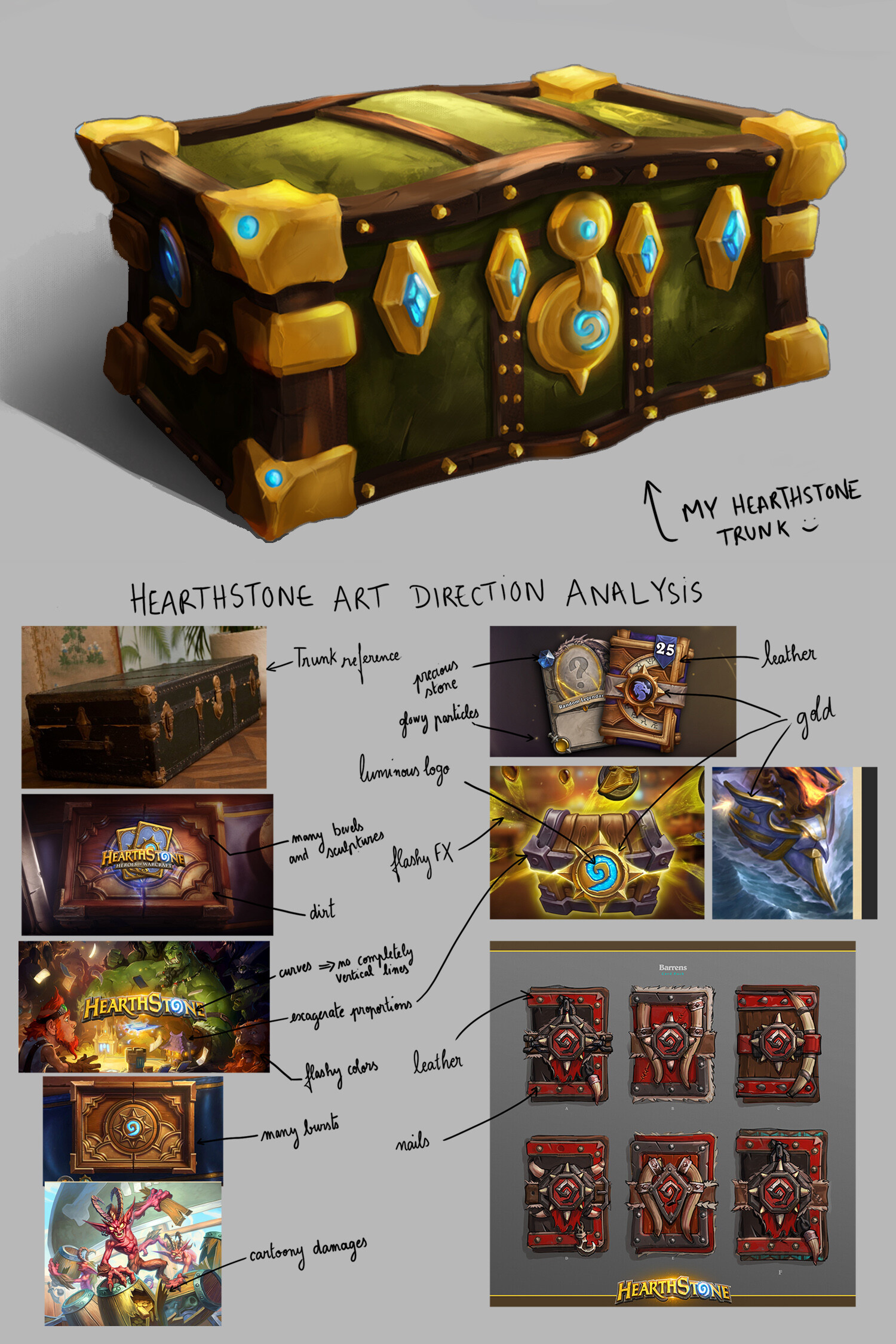 ArtStation - Hearthstone Fan Art