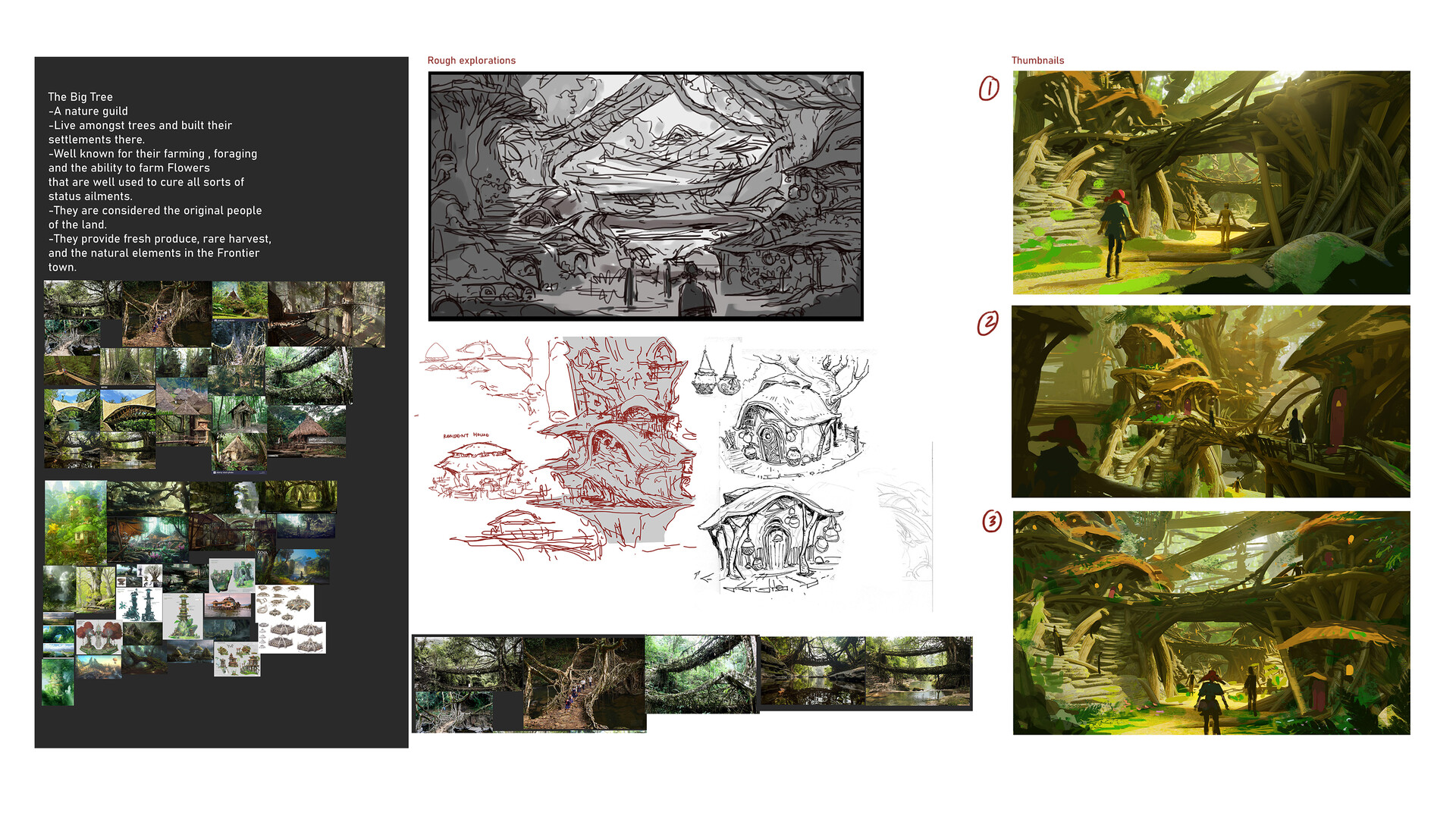Joshua Chia - Skynest - The Big Tree