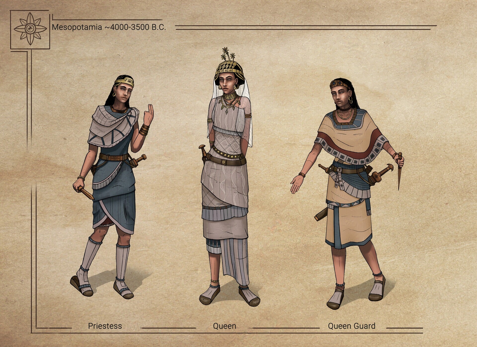 Ancient Mesopotamian Clothing For Men
