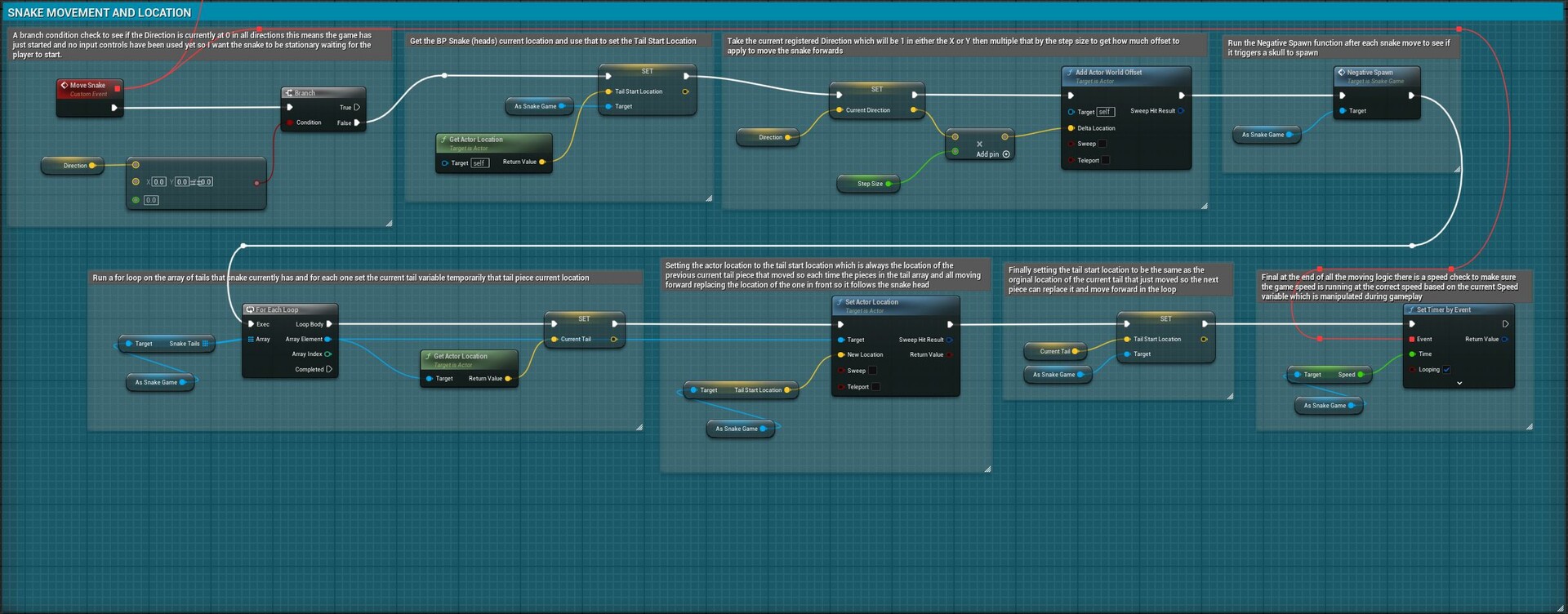 Anthony Shanks - Snake - Unreal Engine 5 (Blueprint Coded)