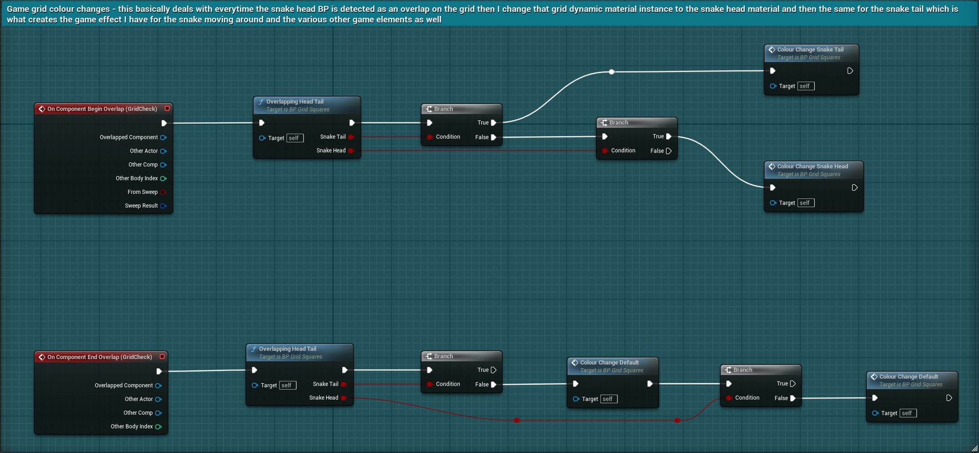 Anthony Shanks - Snake - Unreal Engine 5 (Blueprint Coded)