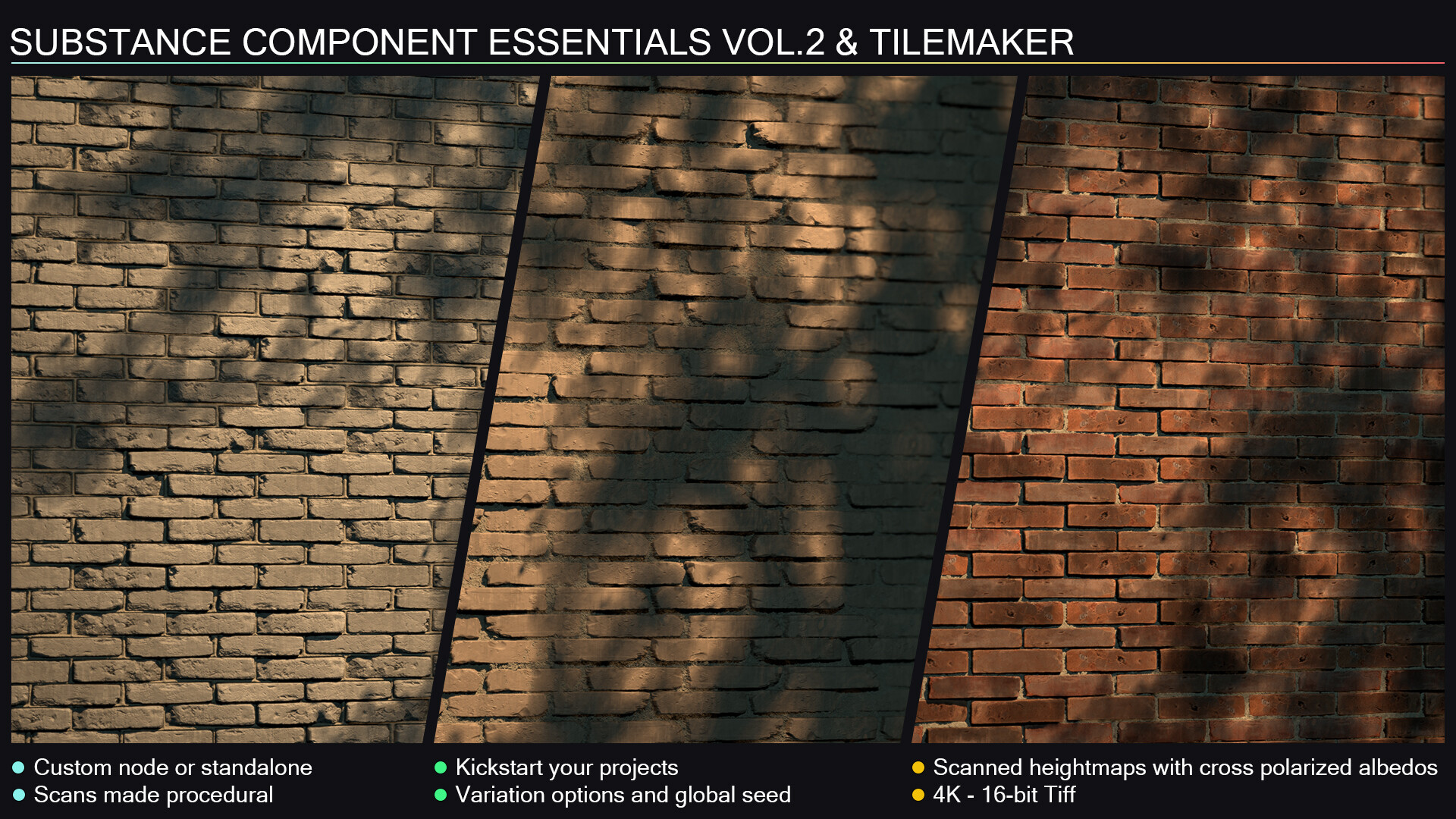Daniel Lindblom - Substance Component Essentials Vol.2 & Tilemaker