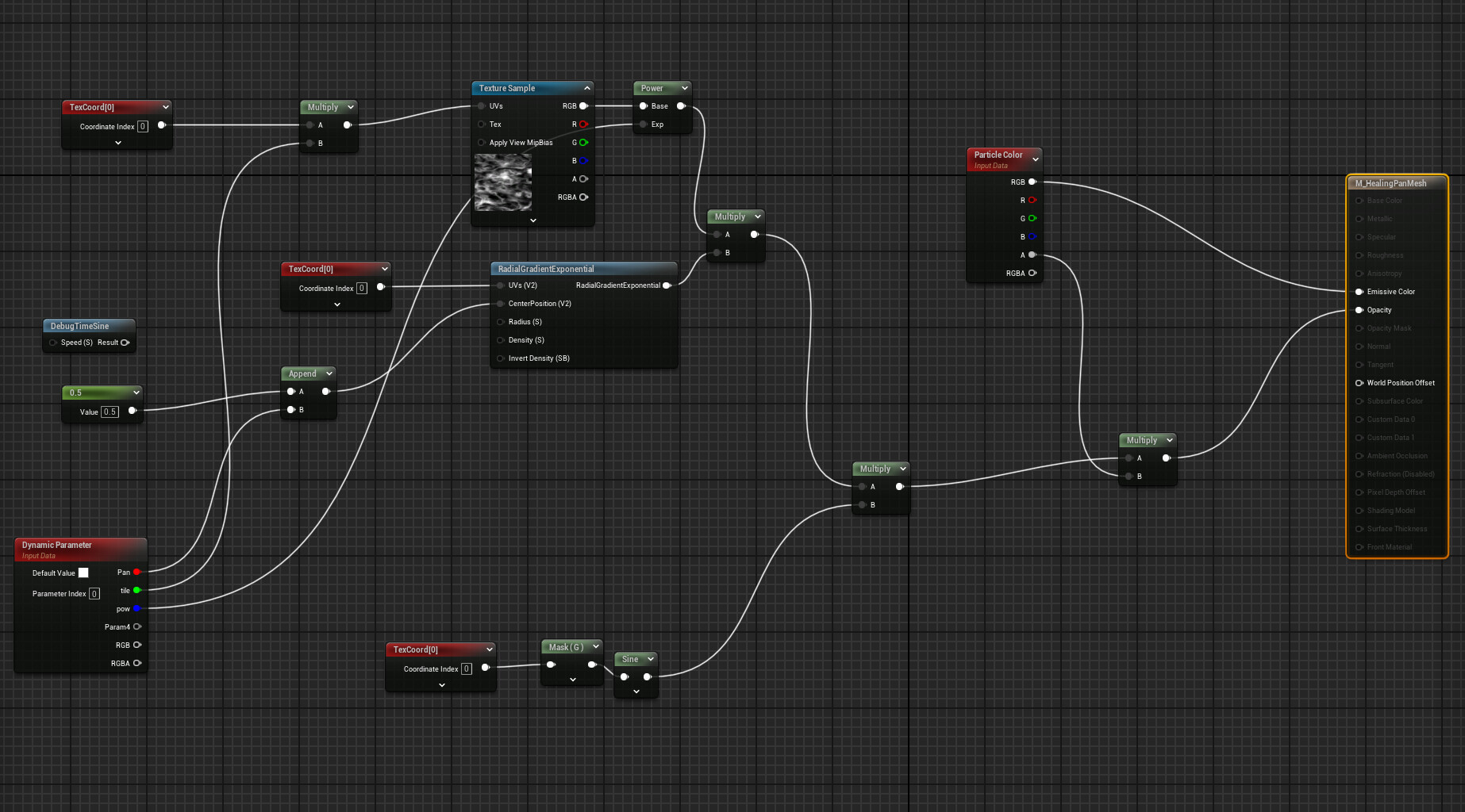 George Grammatikakis - Healing Touch
