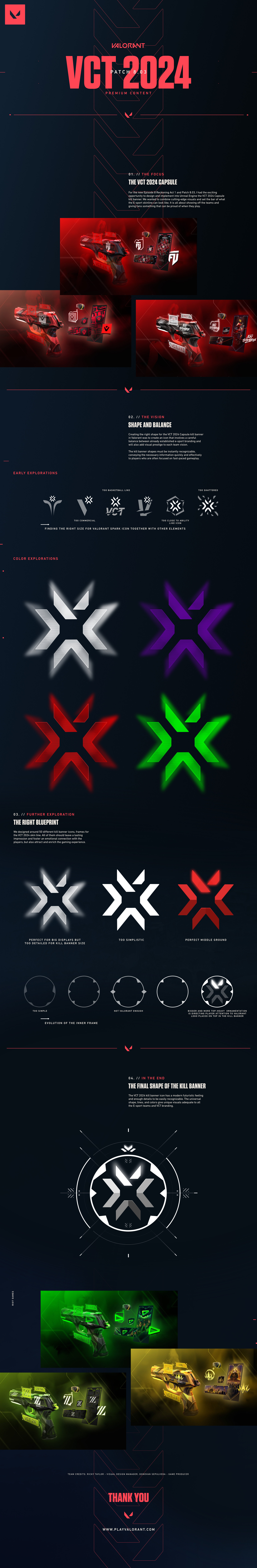 Piotr Kopertowski - PREMIUM CONTENT - VCT 2024 - Valorant. Patch 8.03