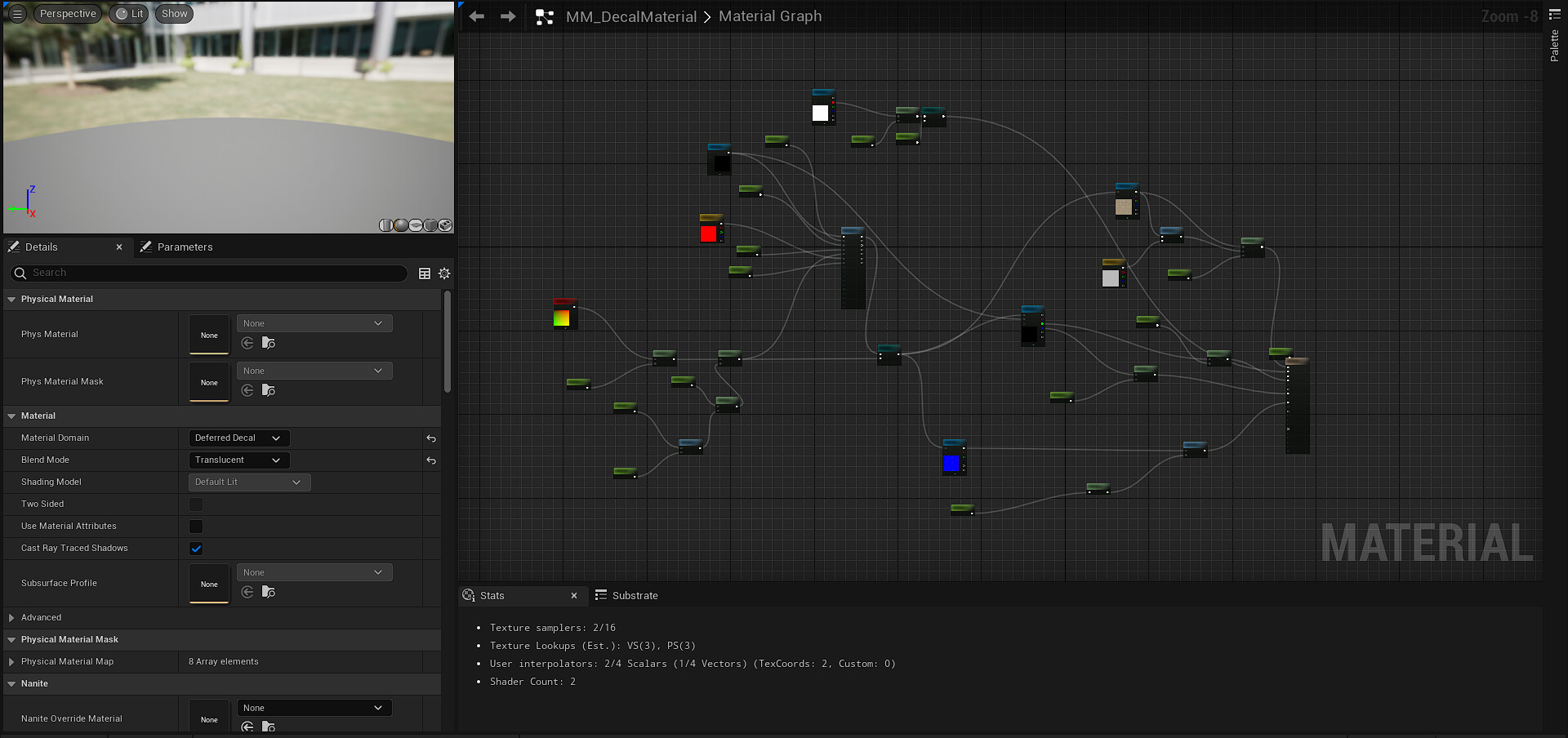 Lorenzo Sanna - Noble victorian Atelier