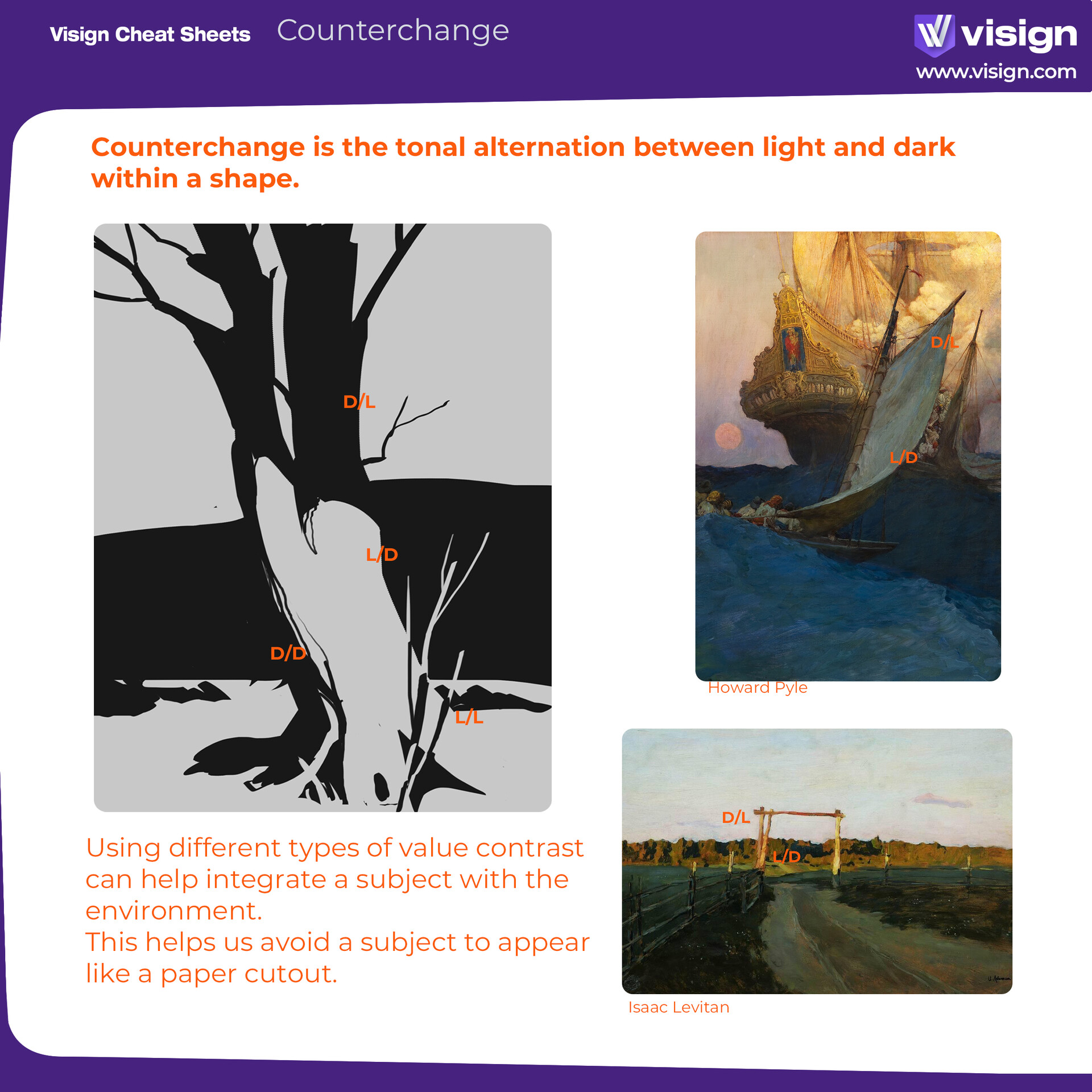 ArtStation - Visign Cheat Sheet: Counterchange