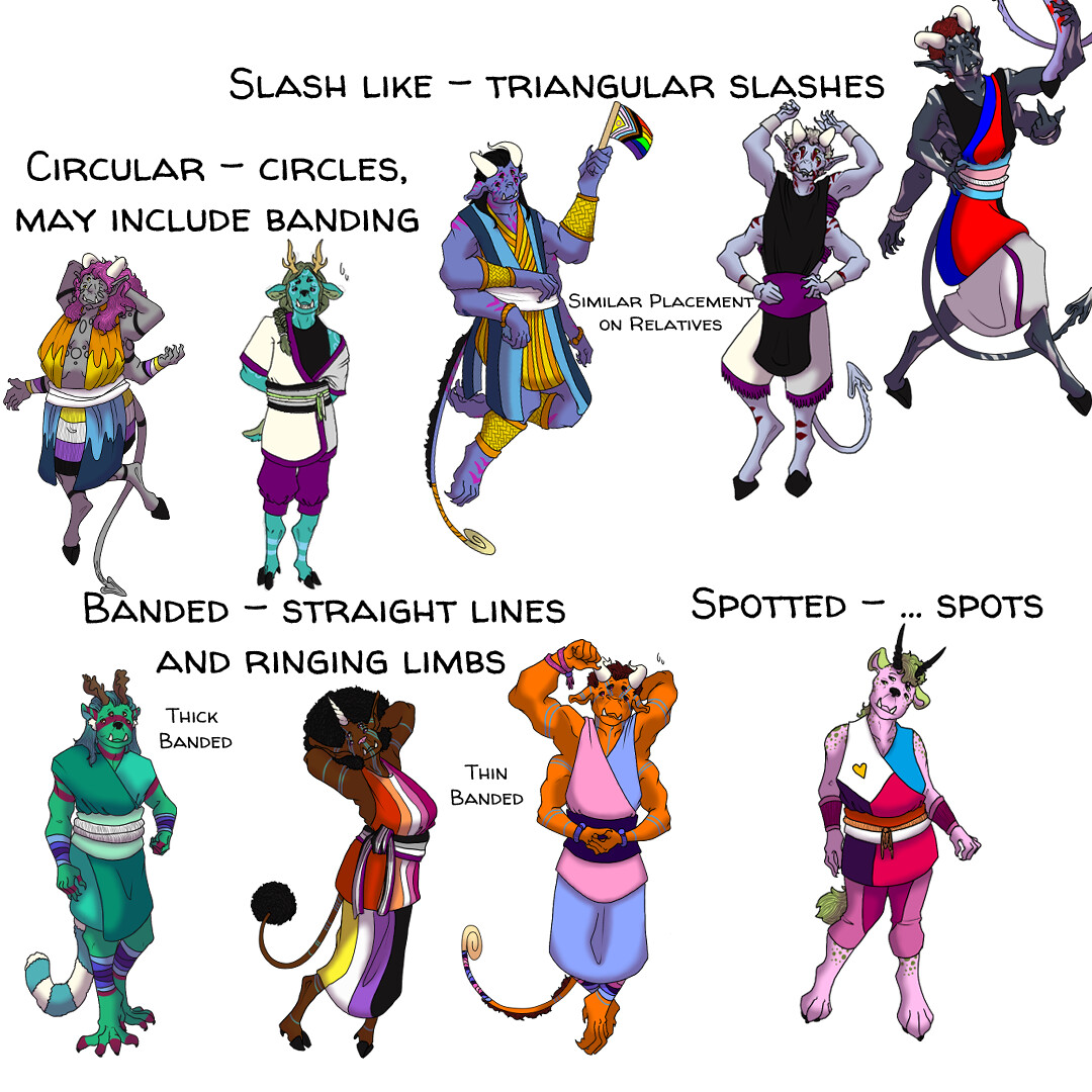 Rori Thornton - Create a Thirteen Realms Demon Guide