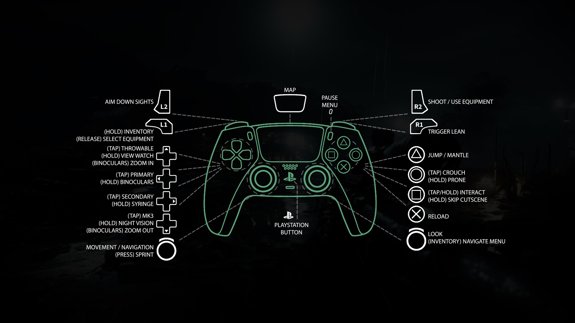 Robert Mallinson - UI Exploration