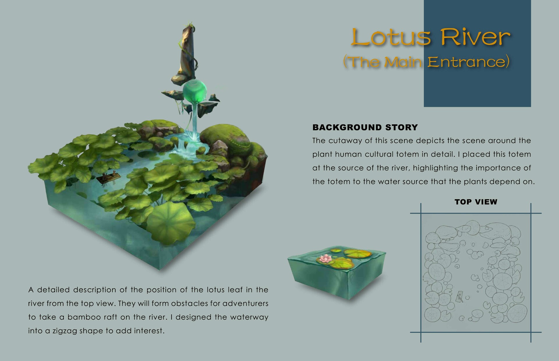 ArtStation - Sehnsucht Jungle - Map - Lotus River
