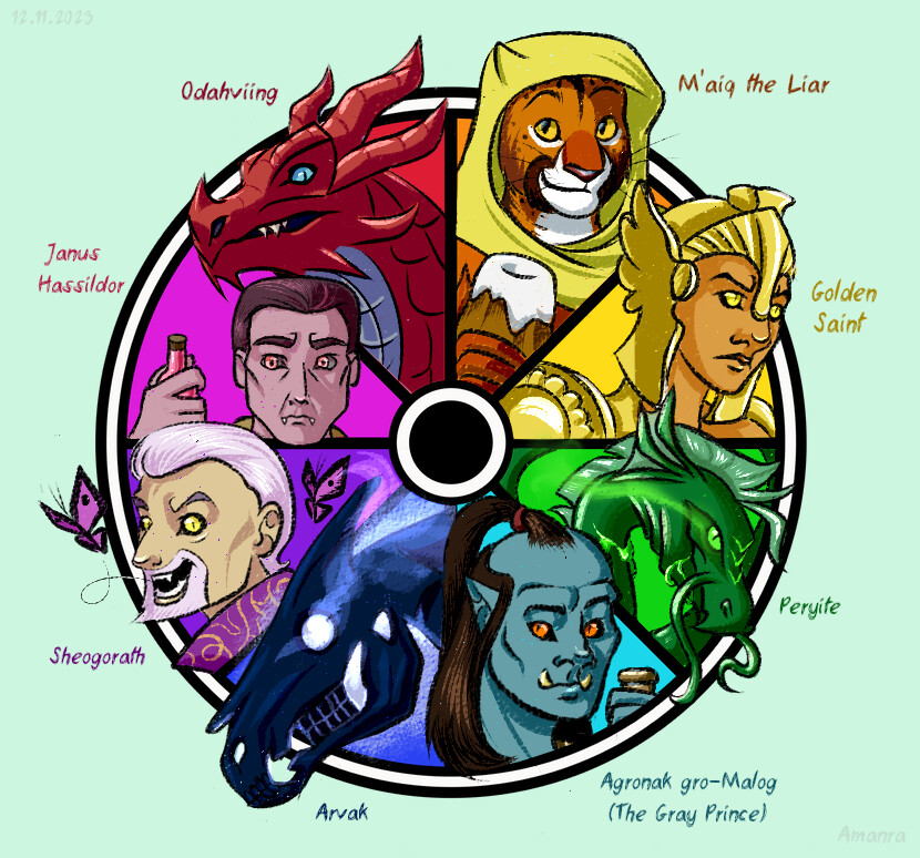 ArtStation - color wheel challenge - tes edition