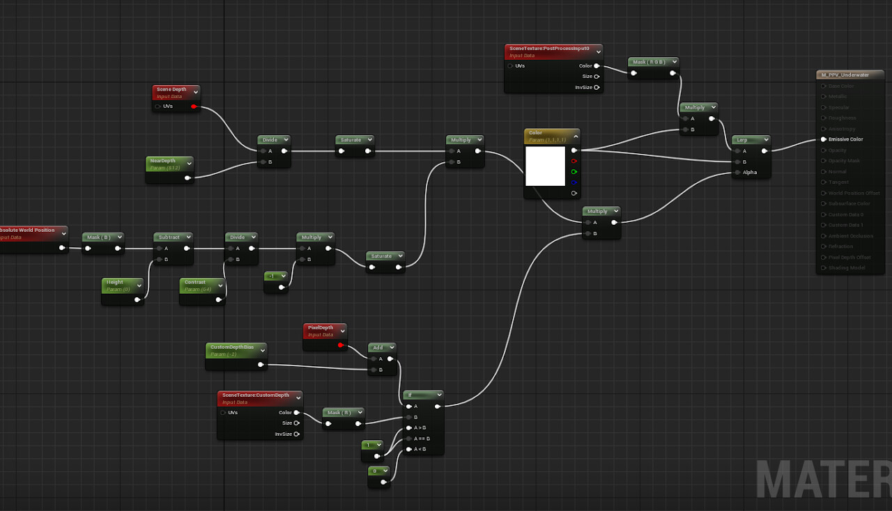 Delphana Arts (Timothy Bryan) - OceanDust (Part 1: Environment Shading)