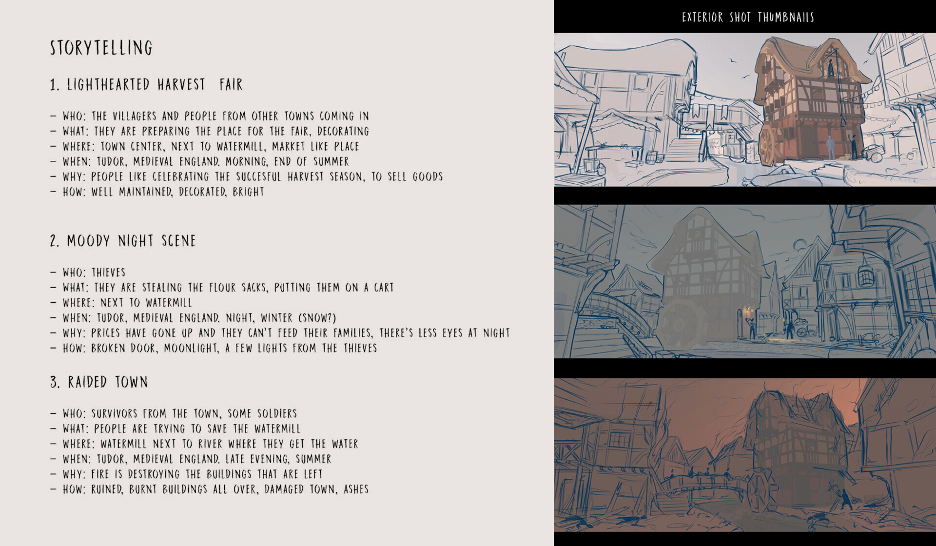 Lorraine Rochefort - Medieval Watermill