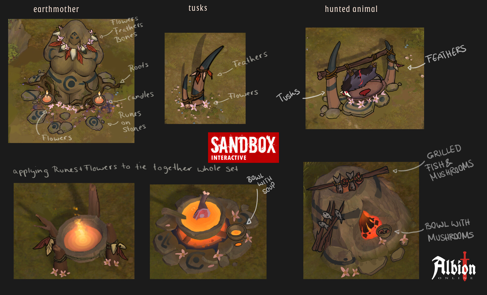 Rachel Hiro - Albion Assets: the Keepers
