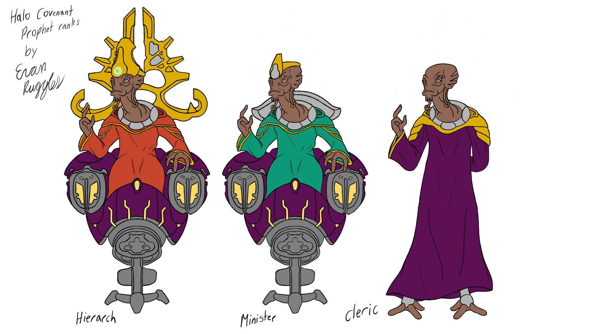 halo covenant ranks