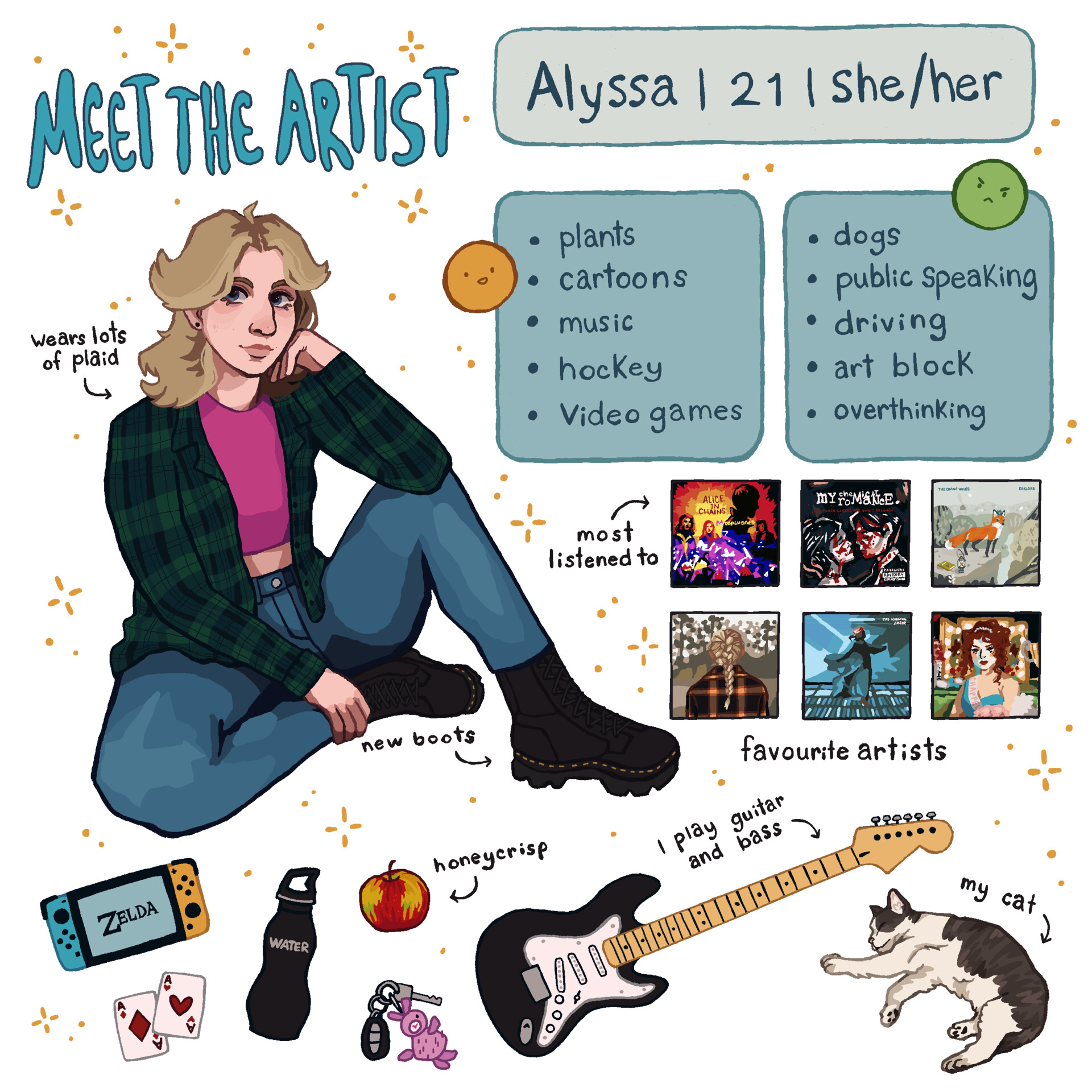 ArtStation - Meet The Artist