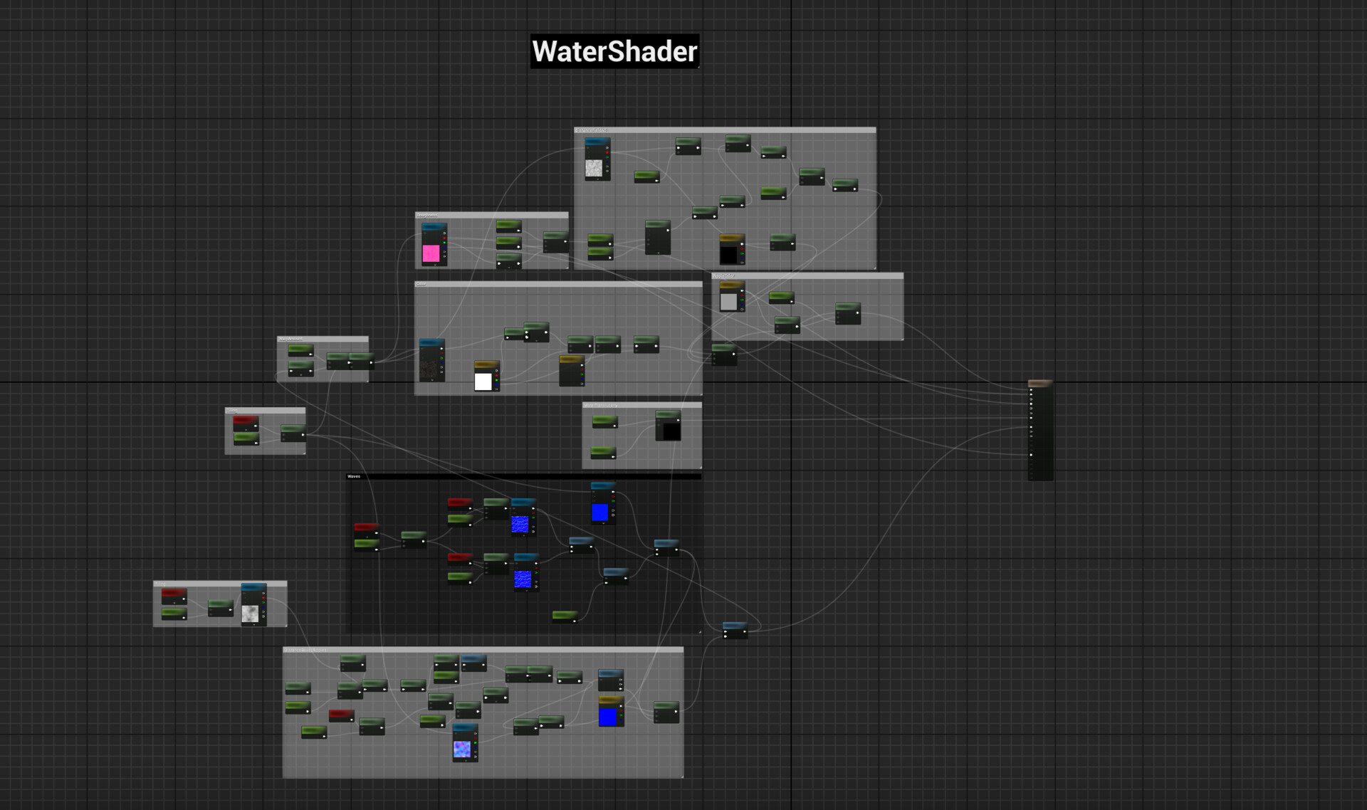 Raghav Verma - Swamp Haven - Breakdown