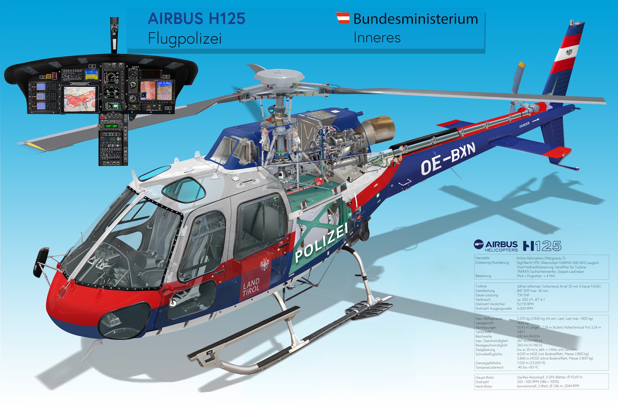 Cutaway art and prints - Airbus Helicopters H125 (AS 350 B3e) Cutaways